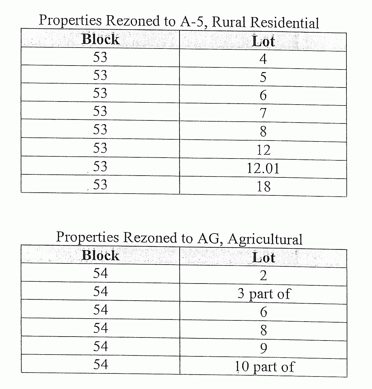 Colts Neck Township, Monmouth, NJ - § 102-124 Slope regu