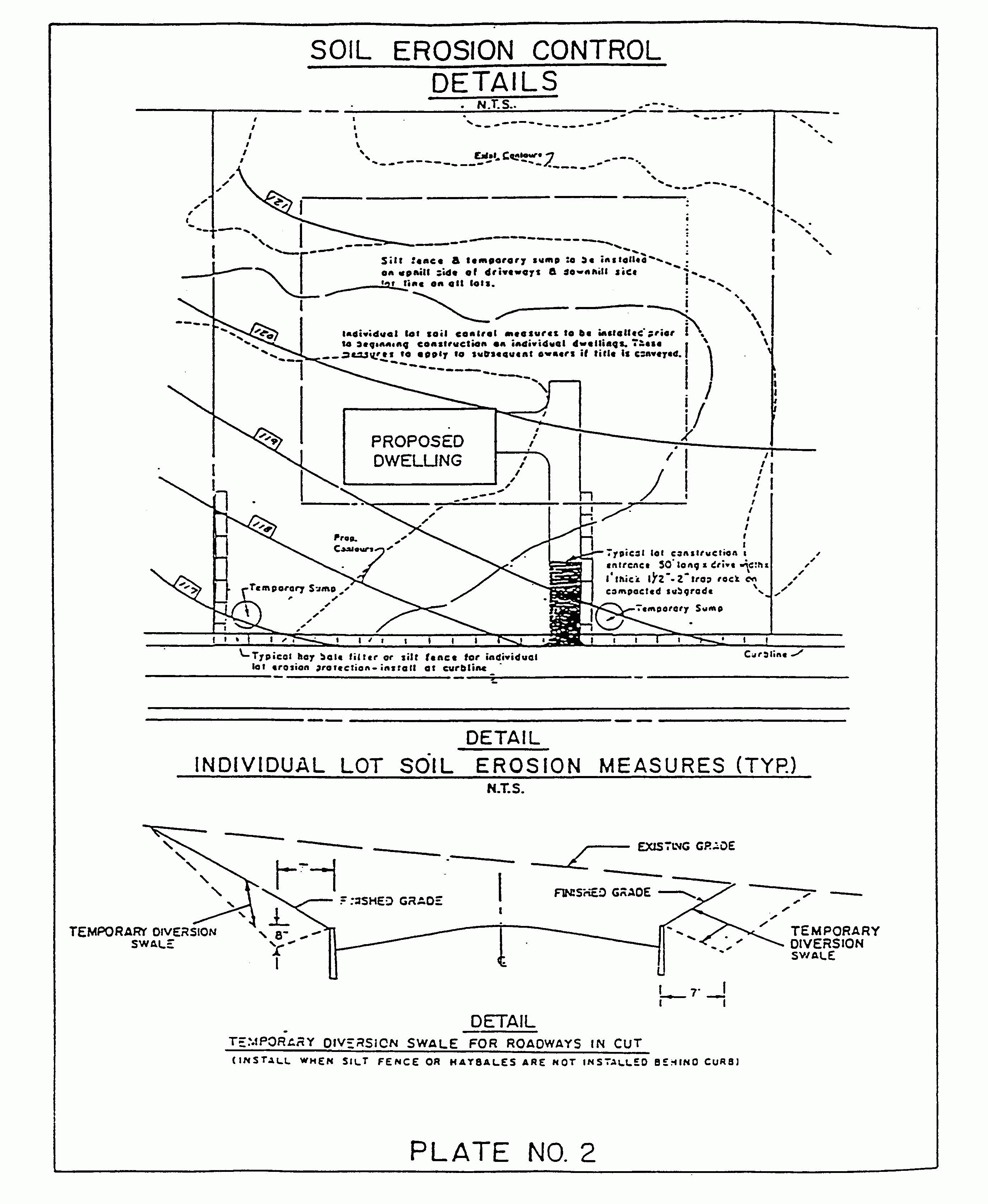 Colts Neck Township, Monmouth, NJ - § 102-124 Slope regu