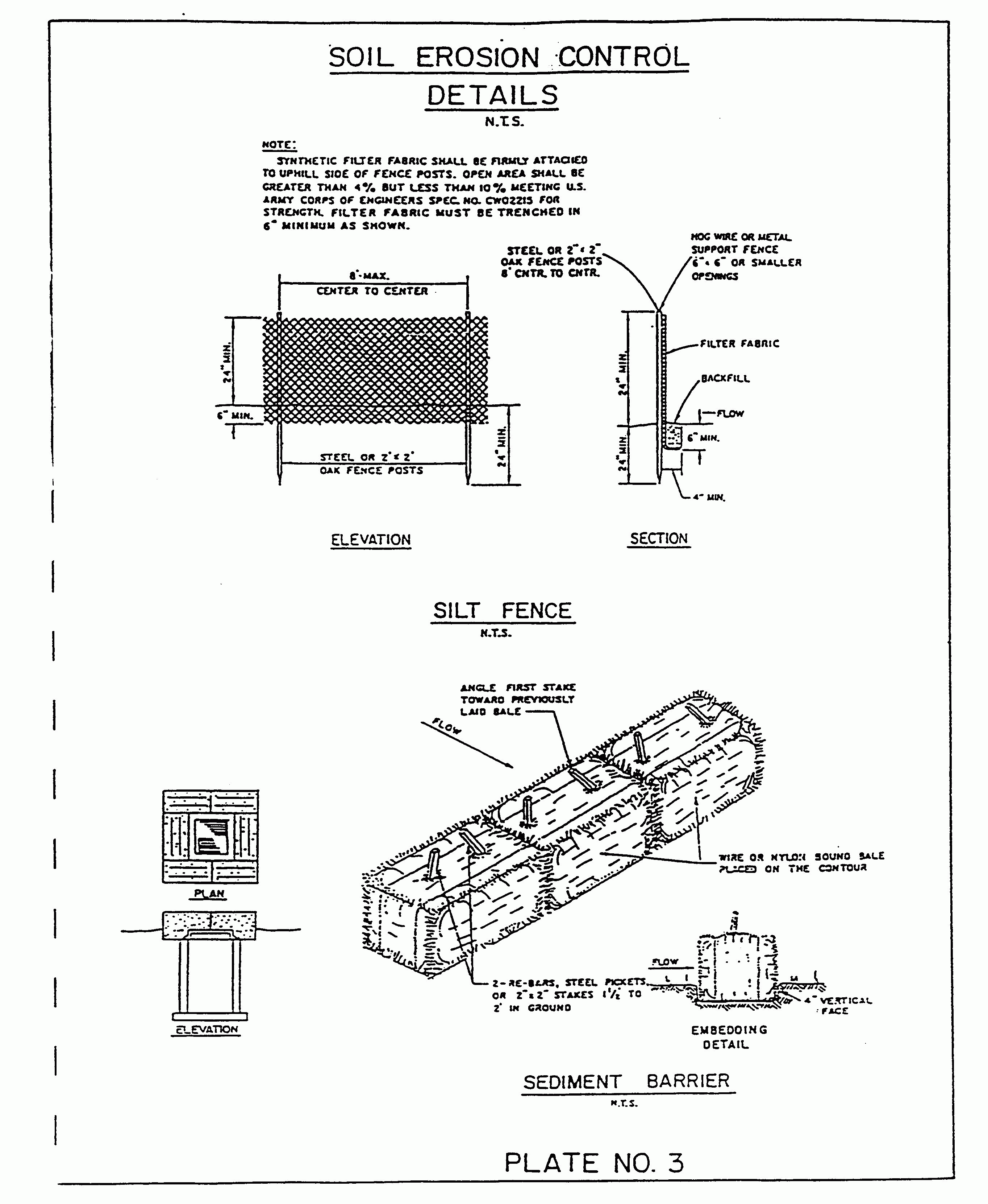 Colts Neck Township, Monmouth, NJ - § 102-124 Slope regu