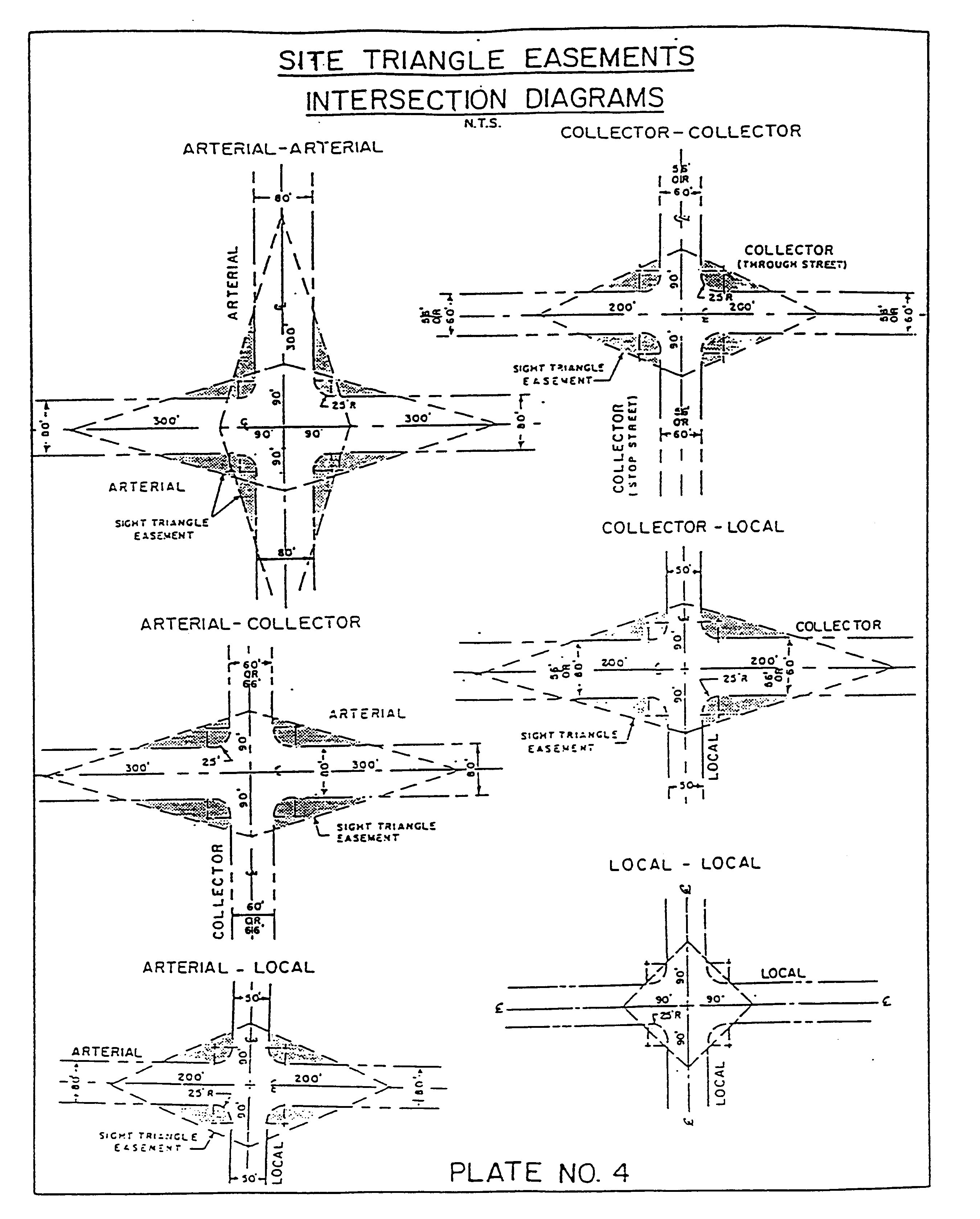 Colts Neck Township, Monmouth, NJ - § 102-124 Slope regu