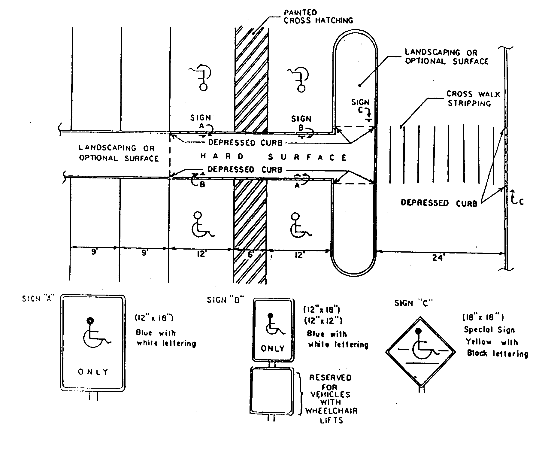 Keansburg Borough, Monmouth, NJ